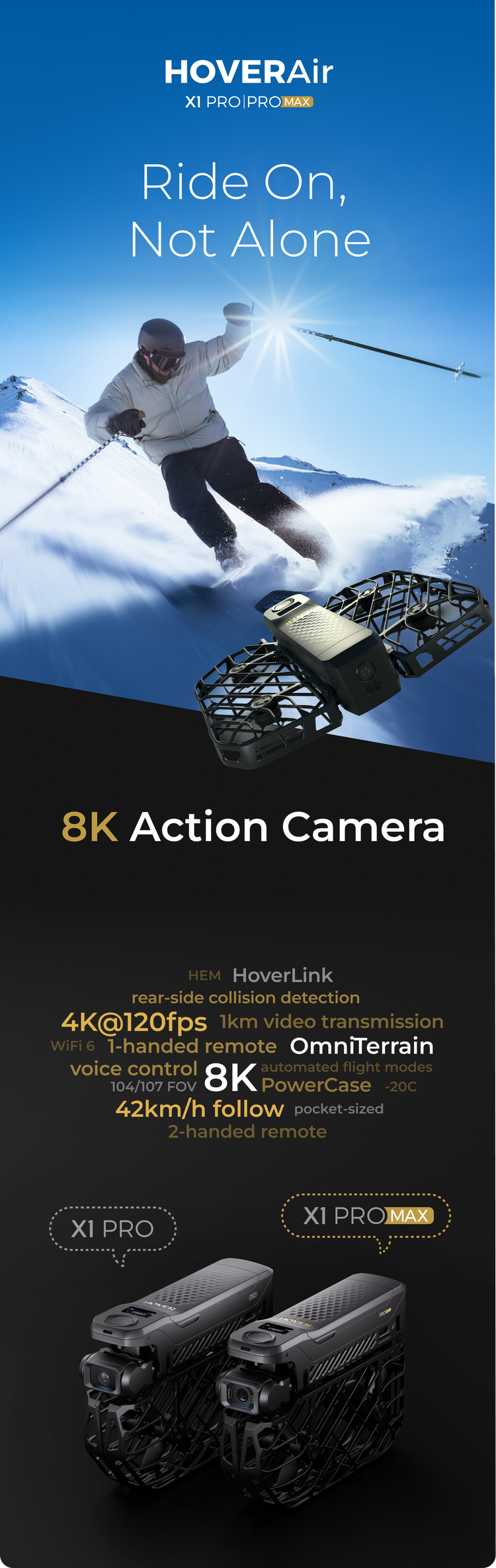 HOVERAir X1 PRO & PROMAX - 4K/8K Action Flying Camera Drone – HOVERAir ...