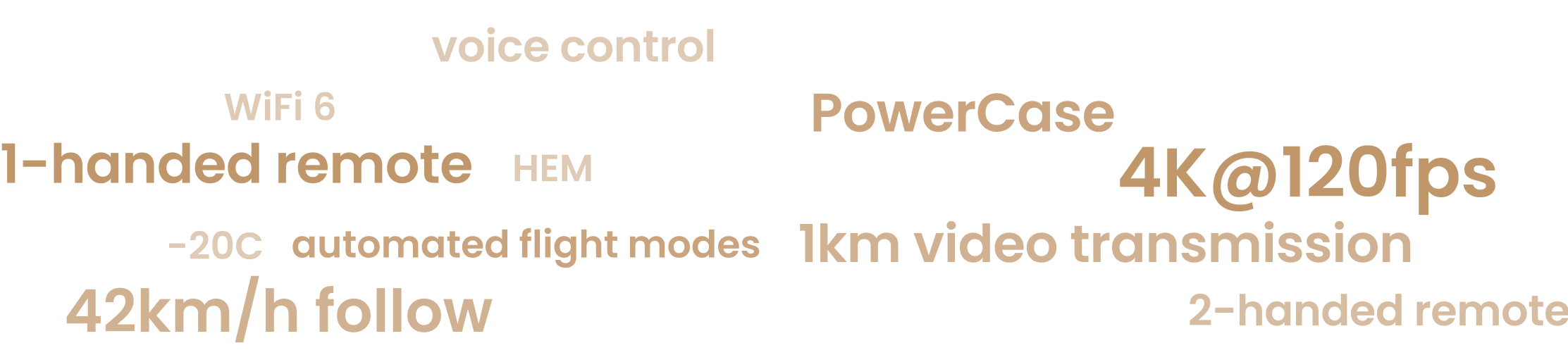 HOVERAir X1 PRO & PROMAX - 4K/8K Action Flying Camera Drone – HOVERAir ...