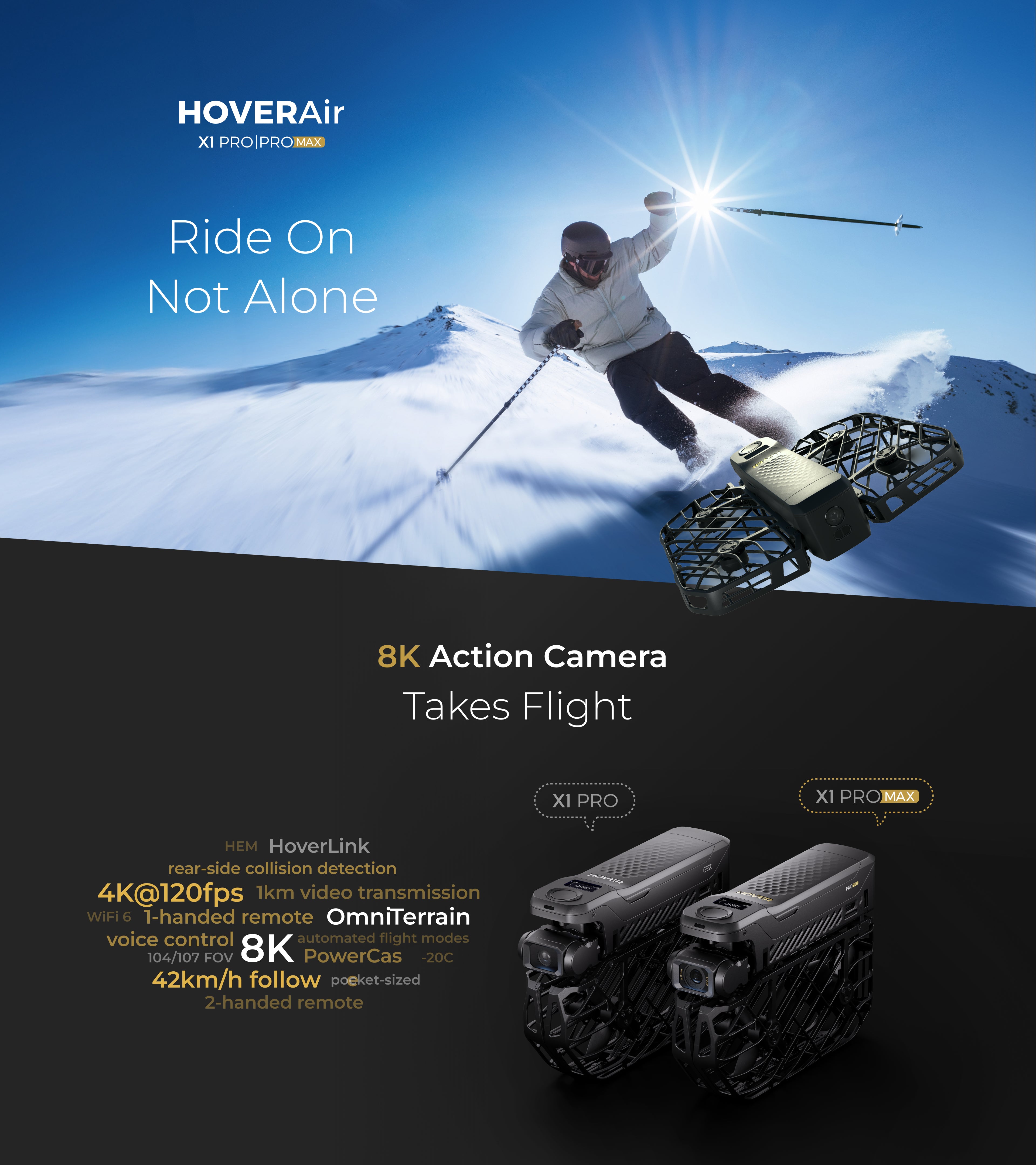 HOVERAir X1 PRO & PROMAX - 4K/8K Action Flying Camera Drone – HOVERAir ...